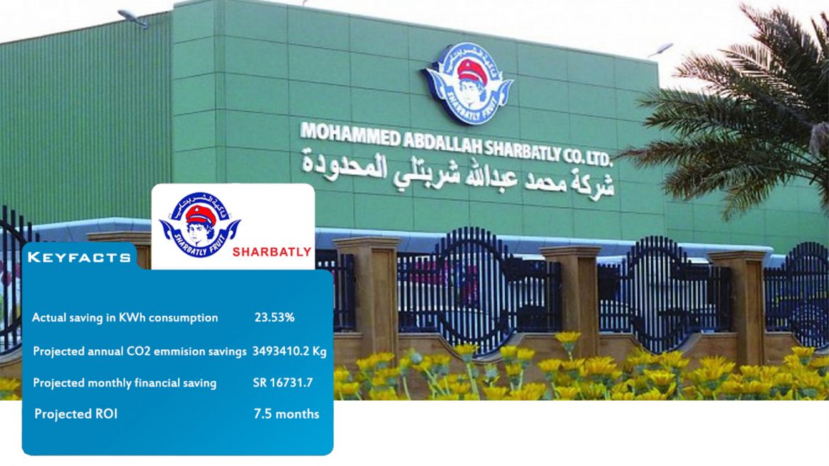 Al-Rajhi Mosque – smartecc